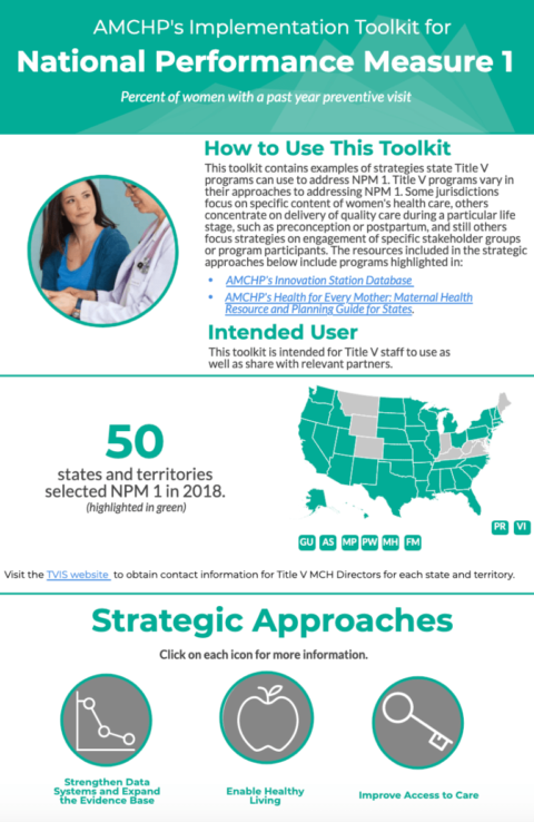 National Performance Measure (NPM) Implementation Toolkits - AMCHP