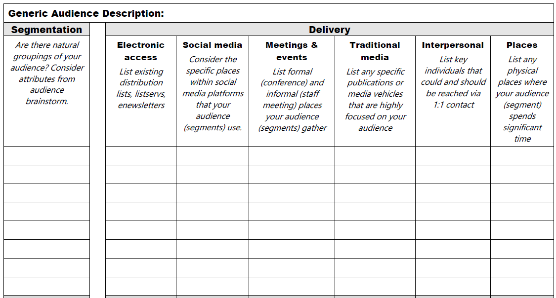 Communications Planning & Brainstorming Worksheet - AMCHP