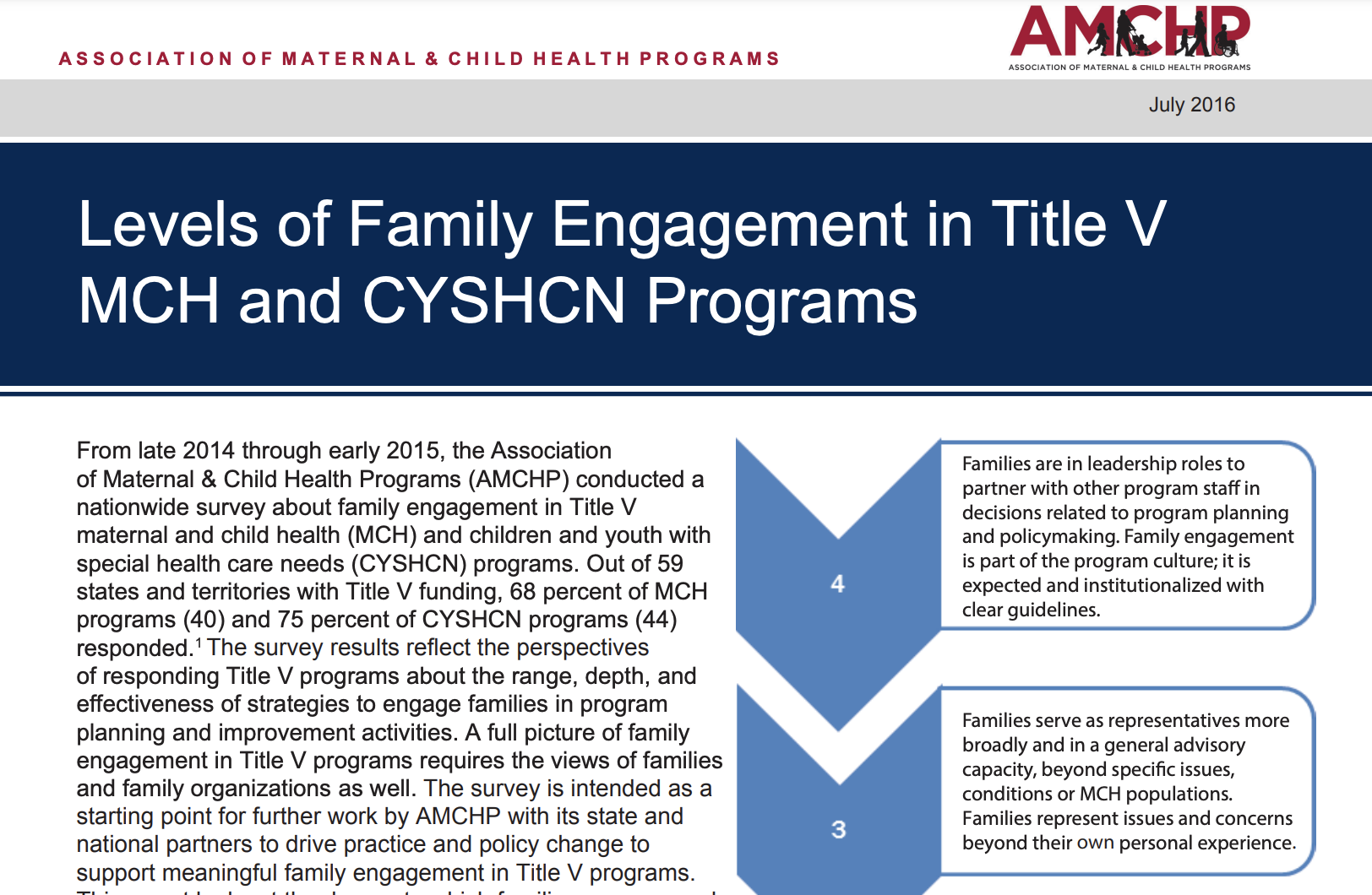 Levels of Family Engagement in Title V MCH and CYSHCN Programs - AMCHP