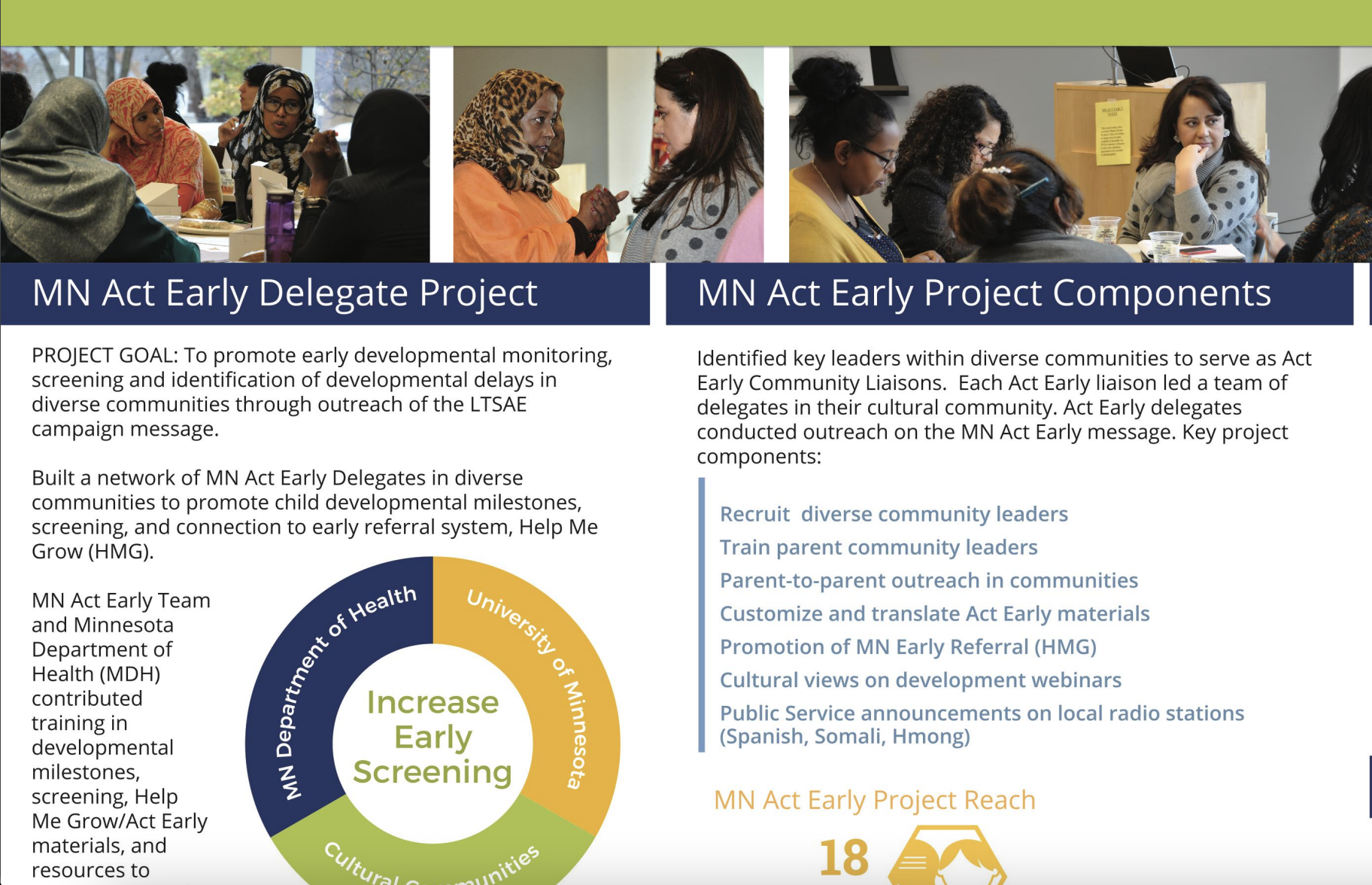 Building a Network of Community Leaders to Support Early Developmental ...